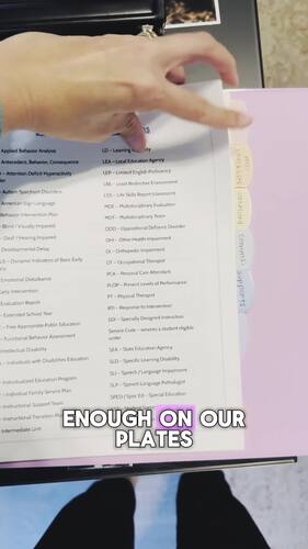 Special Education IEP Binder | Editable SPED Teacher Planner for Google ...