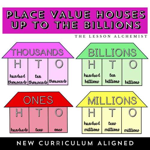 Place Value Houses Display – Up to the Billions by The Lesson Alchemist