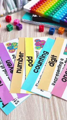 2nd & 3rd Grade Elementary Guided Mindful Math Year Long Curriculum ...