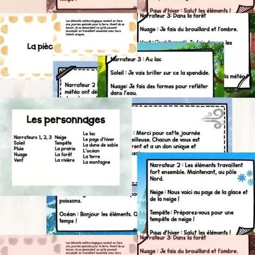 FRENCH DRAMA Readers Theatre Play and Activities - Météo Weather ...