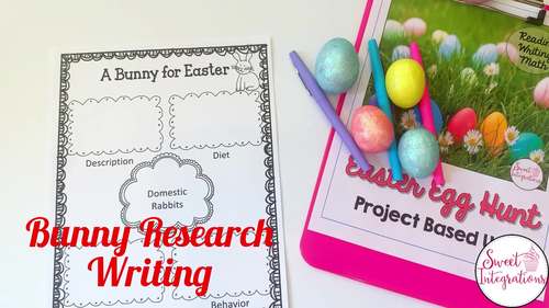 Easter Project Based Learning Math Project - Easter Egg Hunt Activities PBL