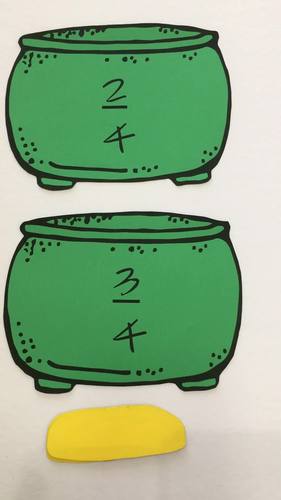 St. Patrick's Day Equivalent Fractions Math Center Game for 4th Grade