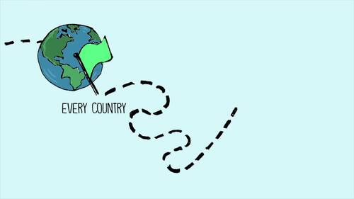 Socratic Seminar - Freedom or Safety Discussion Slides, Organizers, and ...