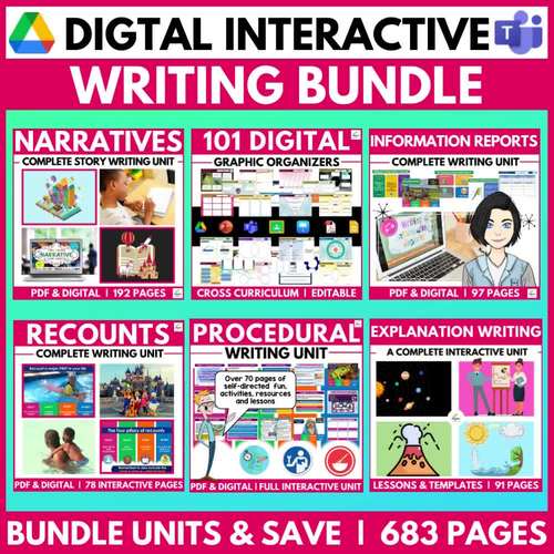 Digital Interactive Writing Units | Google Slides & Classroom | 5 Text ...