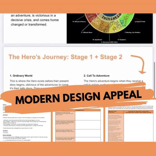 The Alchemist | Literature Bundle (Slides, Essay, Guides, + Worksheets)