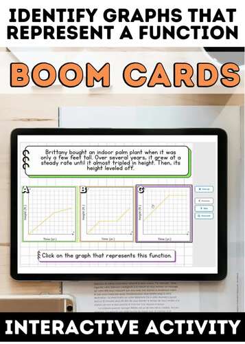 Identifying Graphs that Represent Functions | Boom Cards™ | by Math and ...