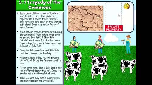 AP Environmental Science (APES) Unit 5 Land and Water Use BOOM Study Review