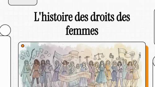 Womens History Month | Histoire de la lutte des femmes – Journée de la ...