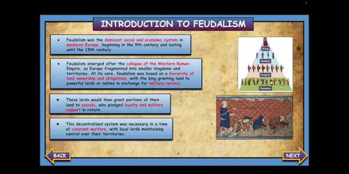 The Feudal System. Feudalism Pyramid Powerpoint. The Middle Ages. L36 ...