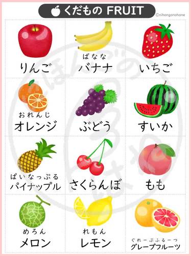 Japanese Vocabulary Fruit -Worksheets & Picture Cards for Kids by ...