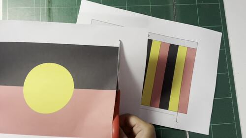 NAIDOC WEEK - Australia Day Activities Flag Windsock Craft |Aborigin ...