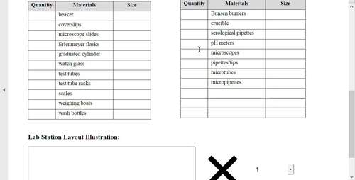 Laboratory Prep Guide by Jessica Sphar | TPT