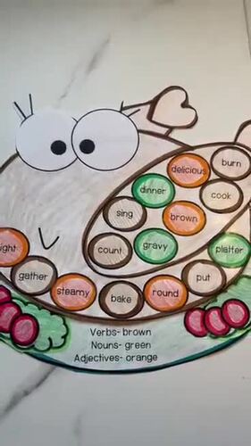 Thanksgiving Parts of Speech Turkey Craft by The Teaching Diva Corner