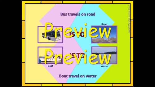 Analogies-Flash Cards,Fill the Blanks, Multiple Choice - Real Images ...