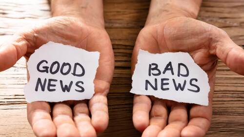 Good News. Bad News. Presentation. Prompt. Speaking. ELA. ESL. | TPT