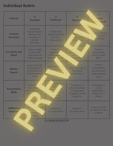 "Planet Research Activity: Exploring the Solar System for Middle School ...