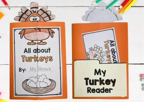 All about Turkey Life Cycle | Thanksgiving Activities and crafts by Ms ...