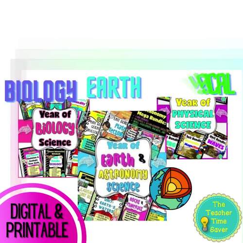 Science Curriculum Bundle- Digital Middle School Science Notebook