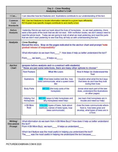 Honeybee by Candace Fleming Lesson Plan and Activities by Picture Book ...