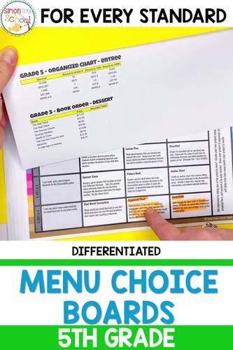 5th Grade Math Projects Mega Bundle - ALL CCSS Standards - Distance ...