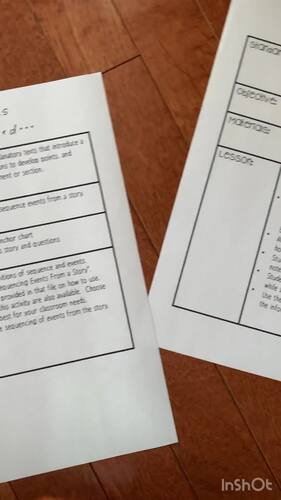 How To Writing - 2nd Grade - Lessons, graphic organizers, rubric, W2.2