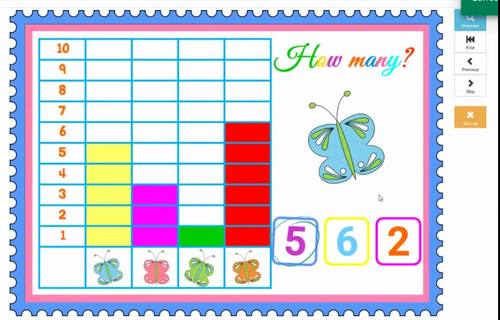 Bar Graphs Boom Cards Digital Math Task Cards Digital Math Centers