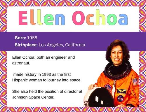 Hispanic Heritage Month Notable People PowerPoint for 3rd 4th 5th ...