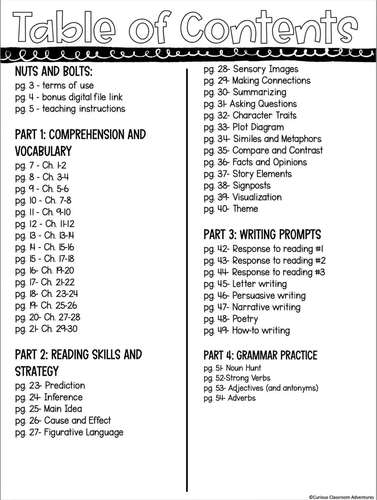 Restart Novel Study Guide with Comprehension Questions and Writing Prompts