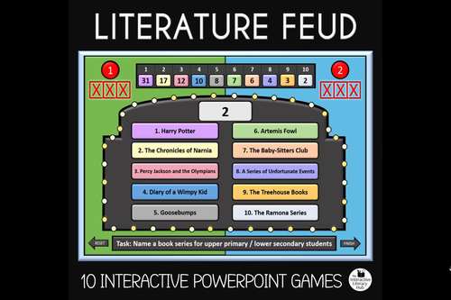 Literature Games for Middle School English / ELA - Inspired by Family Feud