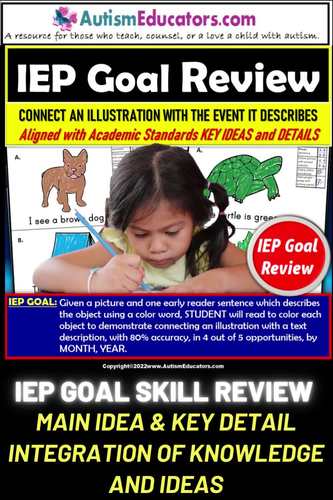 Main Idea and Key Details with a Picture and Sentence | IEP Reading ...