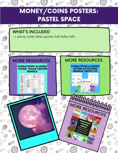 **BUNDLE** Pastel Space Classroom Posters Decor Bundle by Ms Beh in K