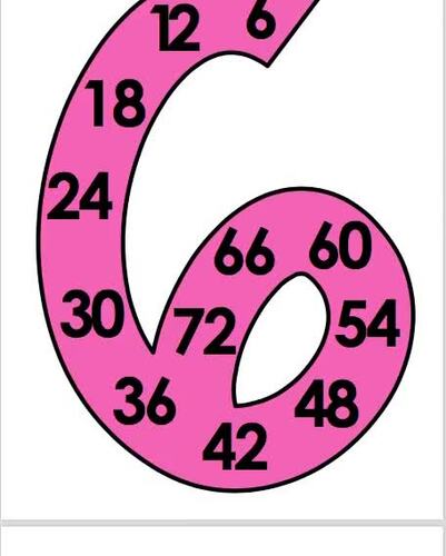 Skip Counting Large Numbers Retro Groovy Multiples Display | TPT