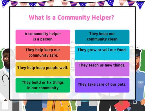 NO PERP Community Helpers: All About Labor Day PowerPoint for K-2nd Grade