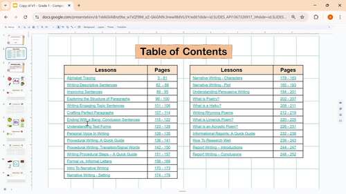 Grade 1 - Composition (Writing) Unit - Google Lesson Slides - Ontario ...