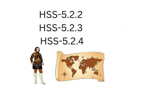 History Comes Alive with Science Interdisciplinary Teaching Bundle