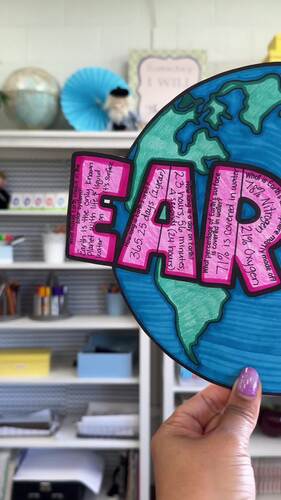 Planets Research Project, All About Earth, Solar System Unit, Coloring ...