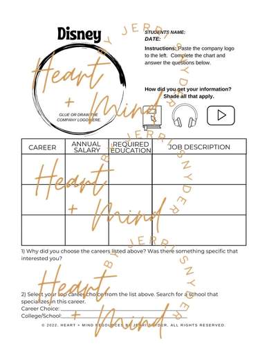 Career Exploration: Careers working with Popular Companies & Non-Profits