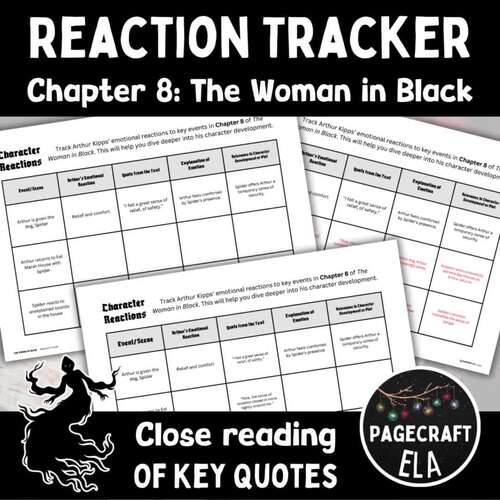 Track Arthur Kipp's Reactions in Chapter 8 of The Woman in Black