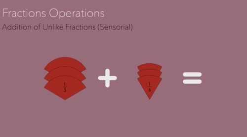 Montessori Subtraction of Unlike Fractions (Sensorial) Presentation
