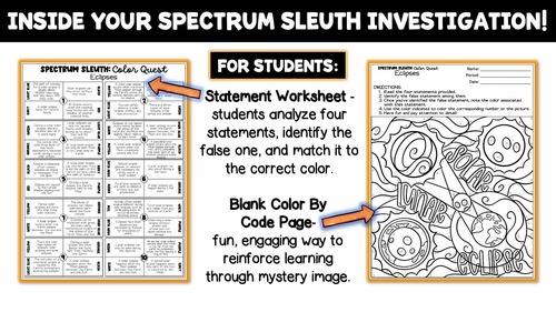 Eclipses Color by Code | Spectrum Sleuth Astronomy Science Activity