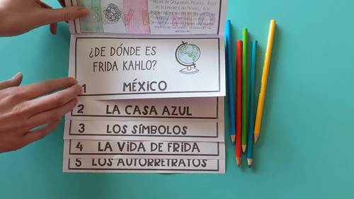 Frida Kahlo for Kids - Spanish Flip Book by Llearning Llama | TPT