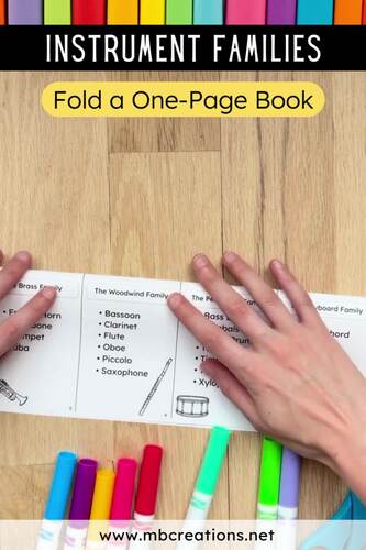 Music Coloring Pages Instrument Families Posters & Mini Book Activity ...