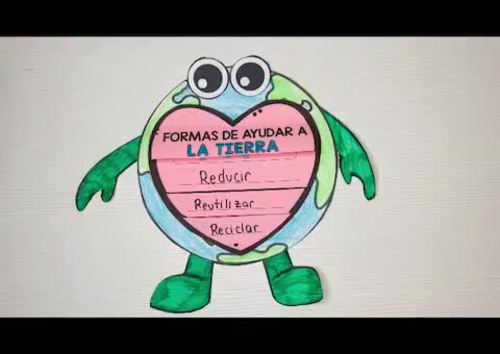 Día de la Tierra | Flip book | Earth Day Craft in Spanish by Ms Herraiz