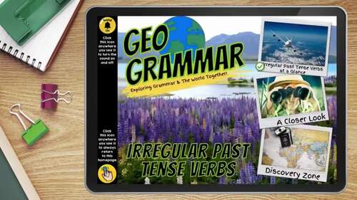 3rd Grade Grammar Activities: IRREGULAR PAST TENSE VERBS (LINKtivity ...