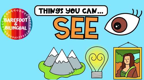 Things You Can See Clipart - Sight - 5 Senses Clipart - Science Clipart