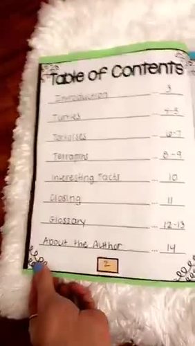 Nonfiction Book Template (Information Writing Publishing) | TPT