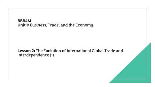 BBB4M International business fundamentals- The Evolution of ...