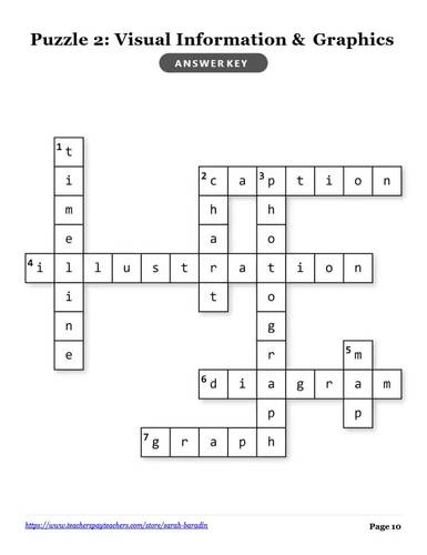 Non-Fiction Text Features English ELA Crossword Puzzle With Word Bank