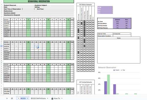Dynamic BOSS Behavior Observation Form and Frequency Tracker | TPT