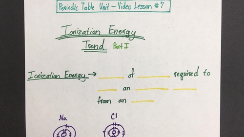 Ionization Energy Trend: Part I VIDEO LESSON by Chemistry with Confidence
